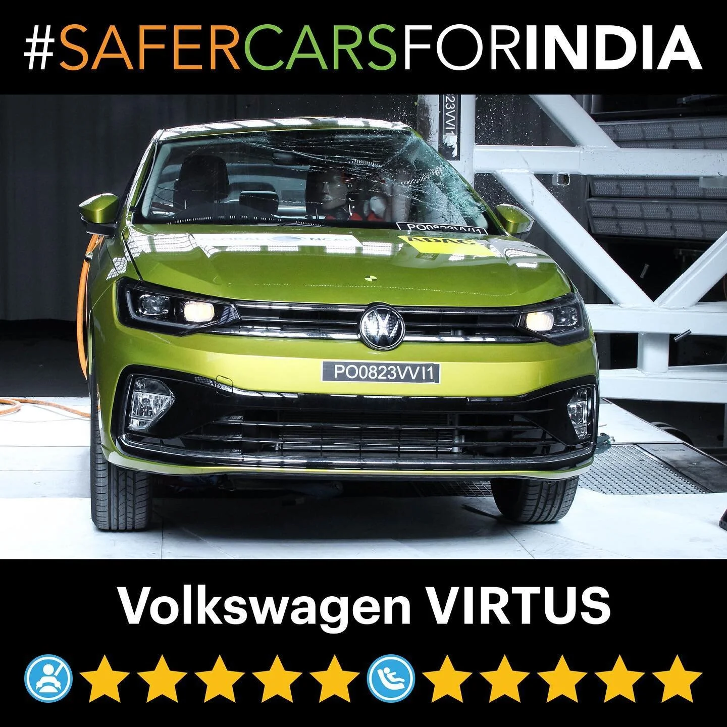 NCAPs — Global NCAP