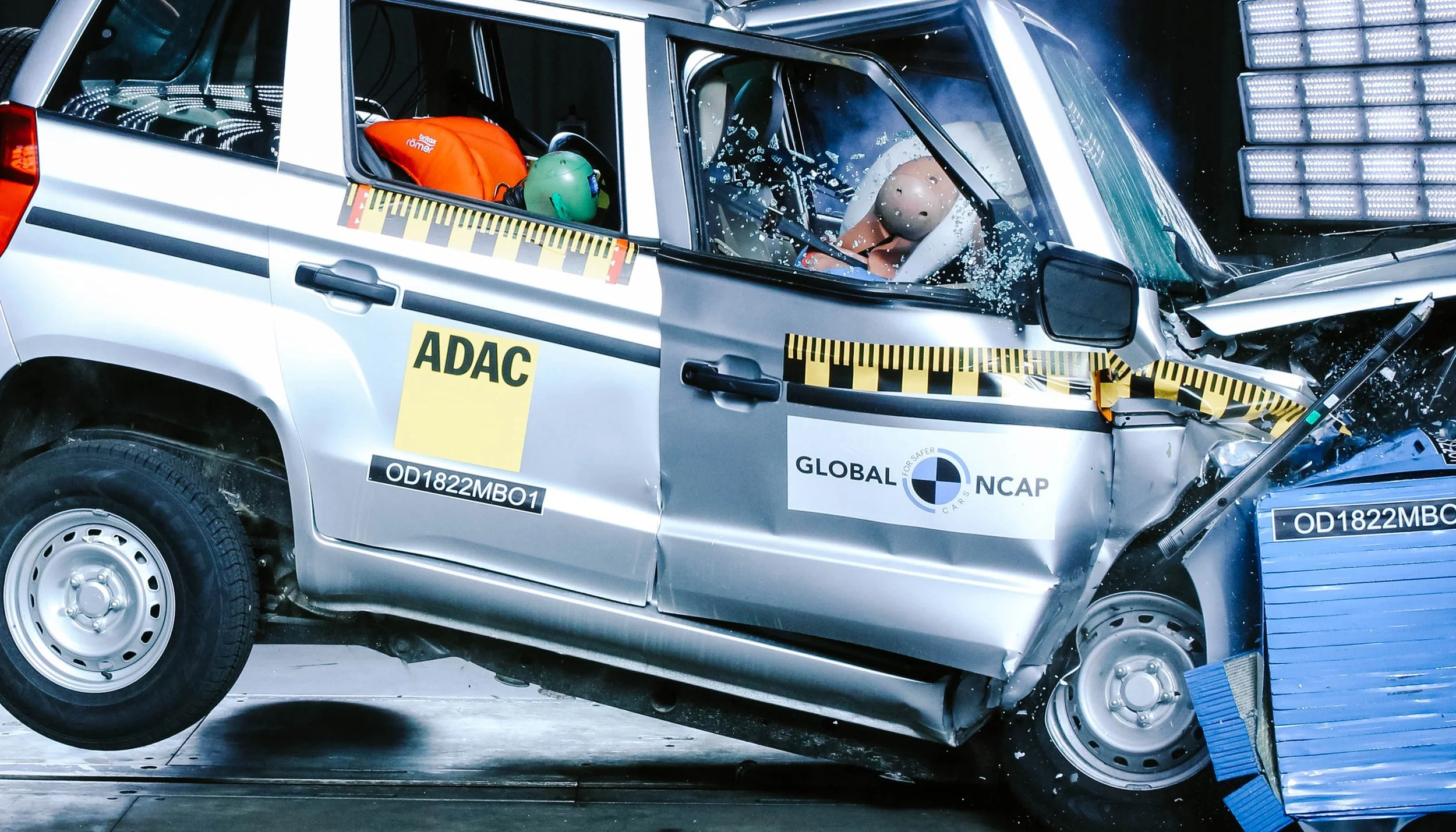 Global NCAP