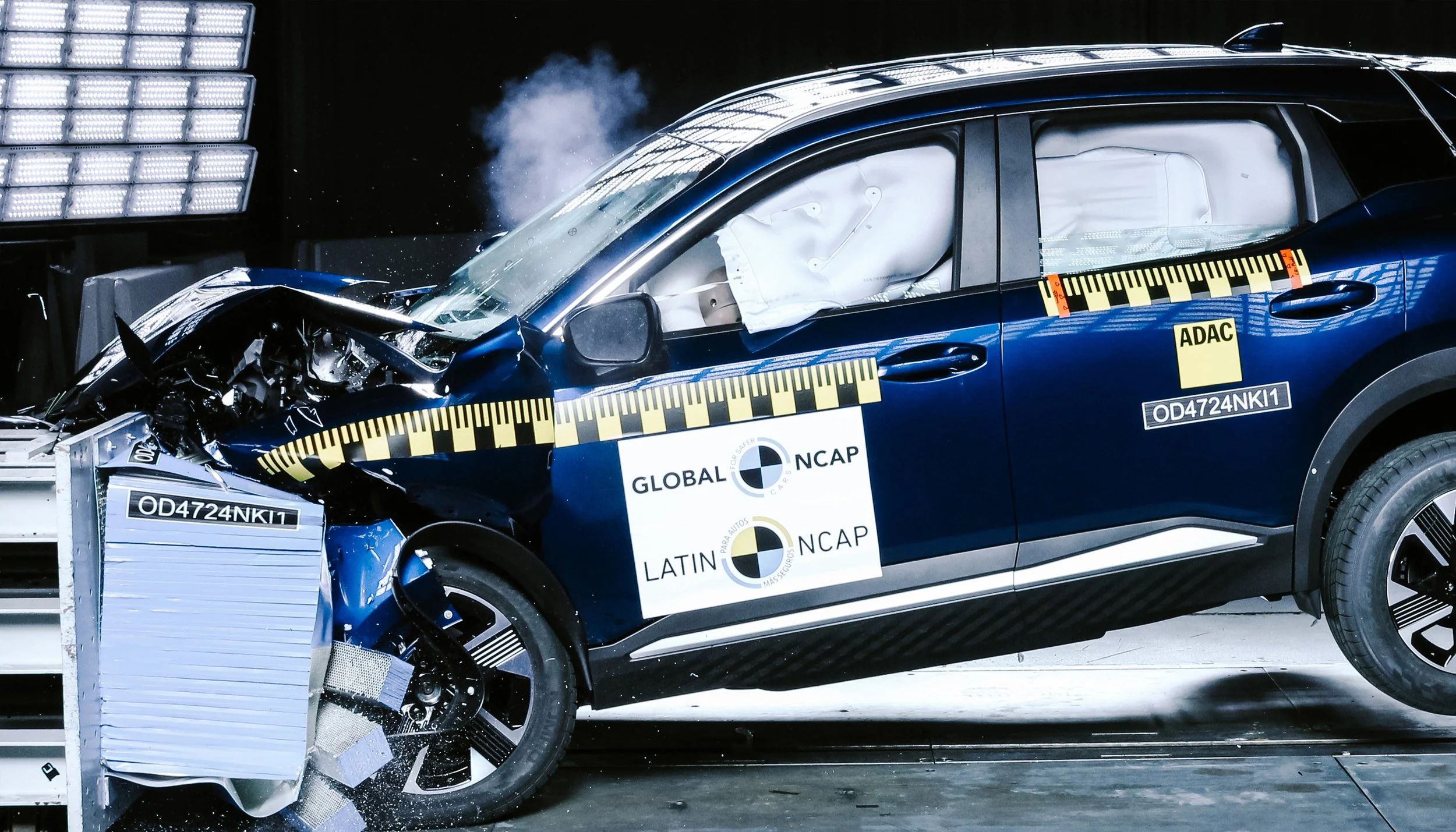 Global NCAP