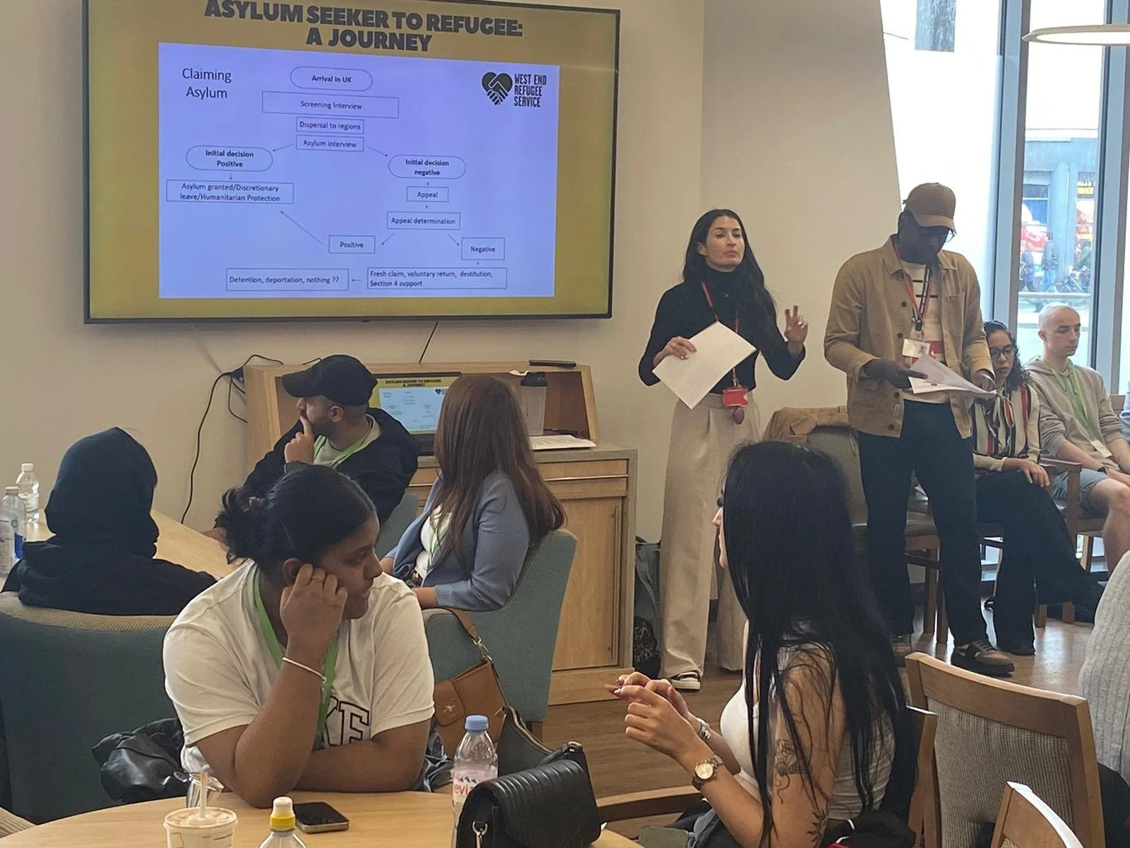 Awareness Raising & Training | Empower Communities Today — West End ...