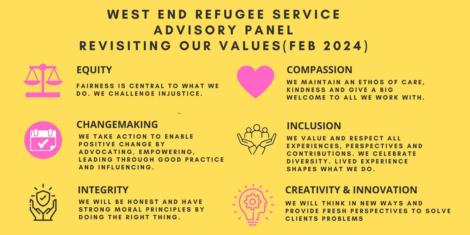 WERS Values! — West End Refugee Services (WERS)