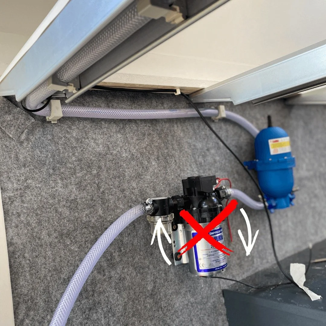 Het watersysteem in je camper — Huisopwielen.com - Jouw gids om zelf ...