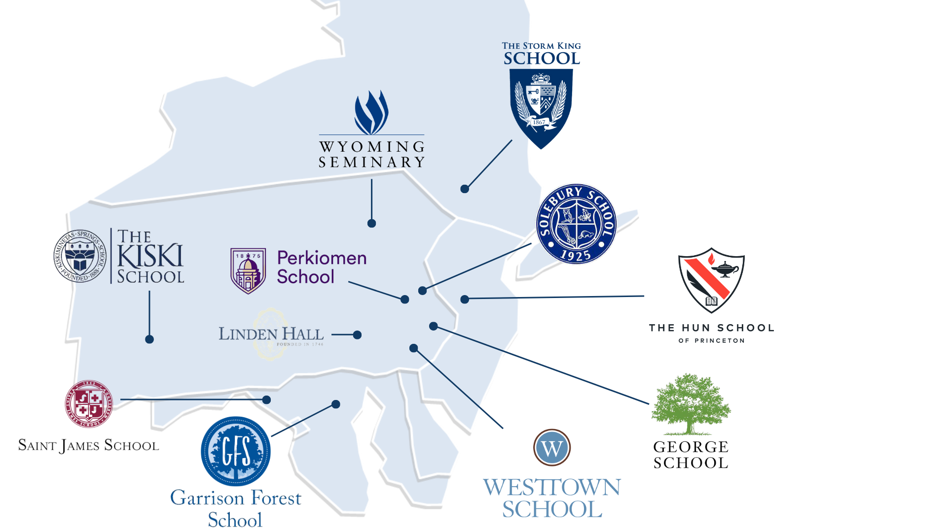 Boarding School Consortium
