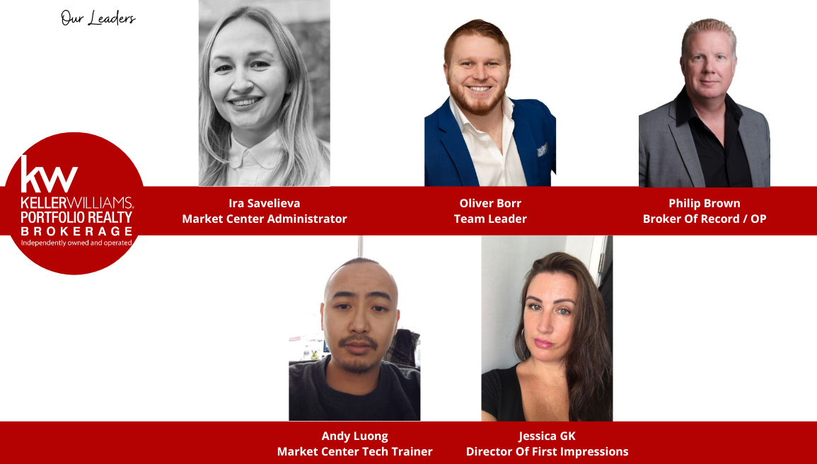 Our Leaders — Keller Williams Portfolio Realty, Brokerage
