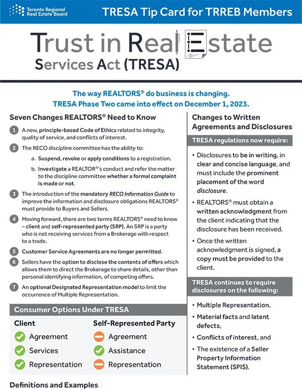 Deals Paperwork — Keller Williams Portfolio Realty, Brokerage