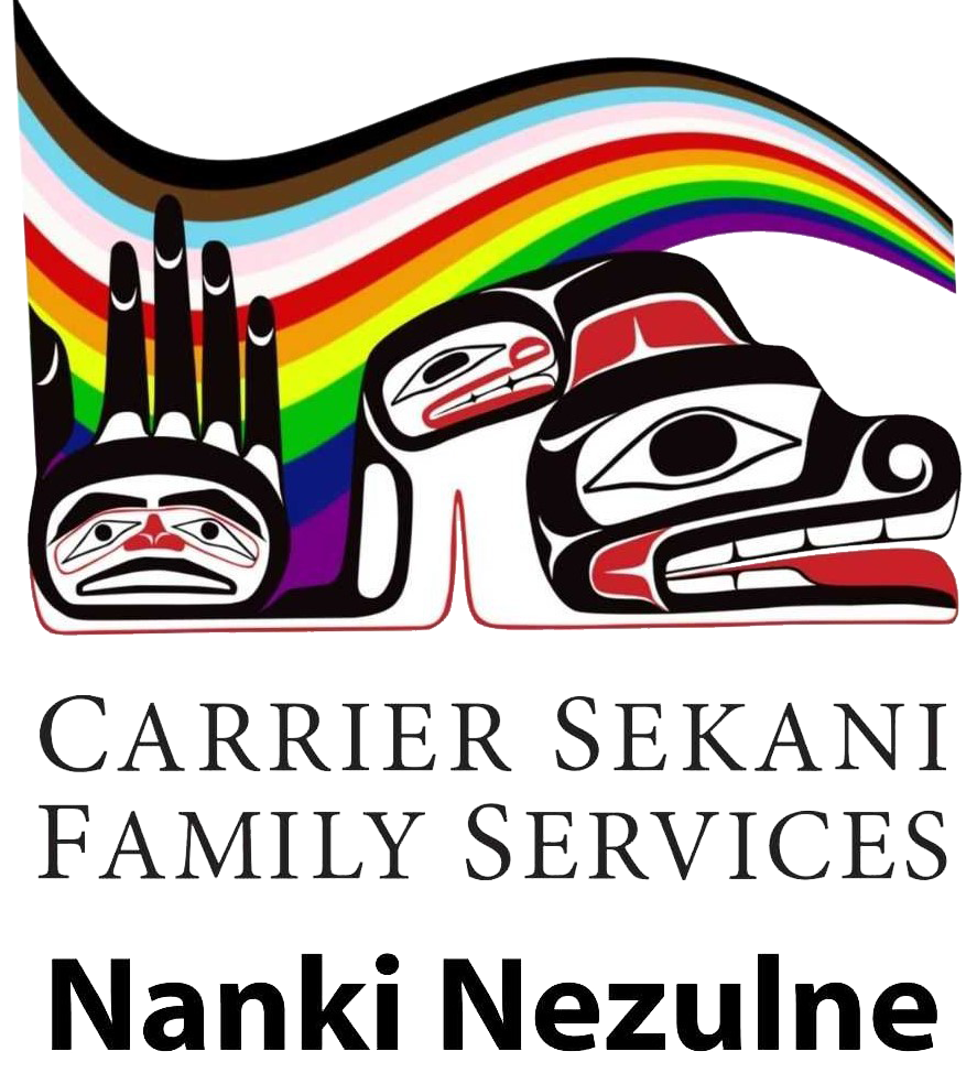 The Meaning Behind Nanki Nezulne (Our Two Spirits) — Nanki Nezulne