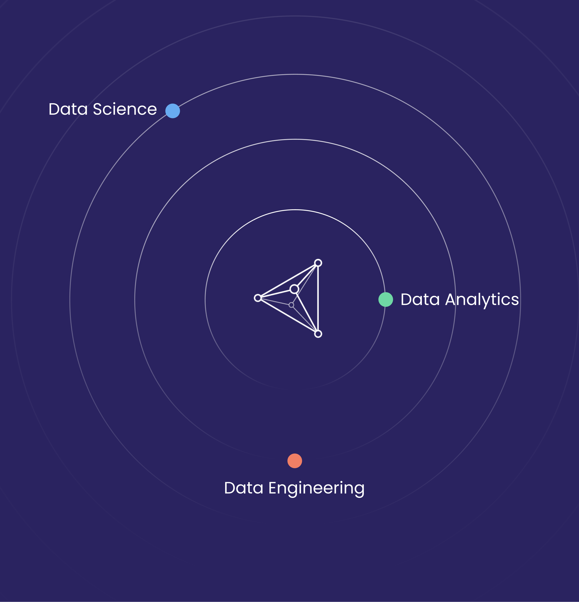 About us — Lumilinks