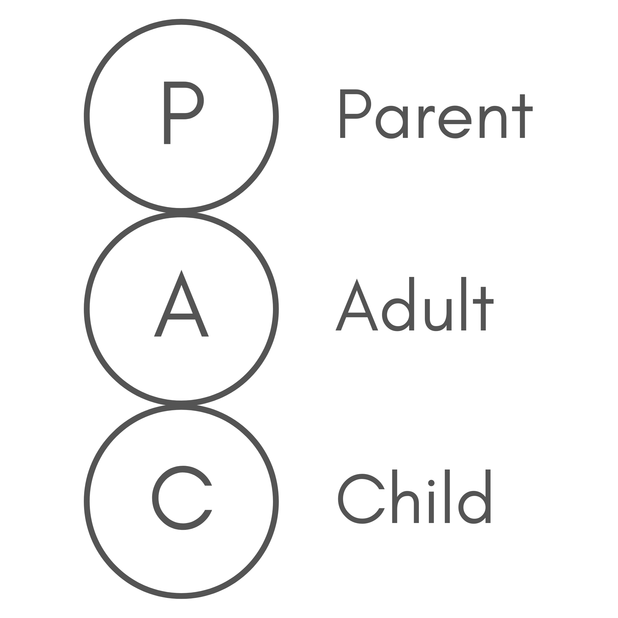 TA 101 — Good Place Therapy