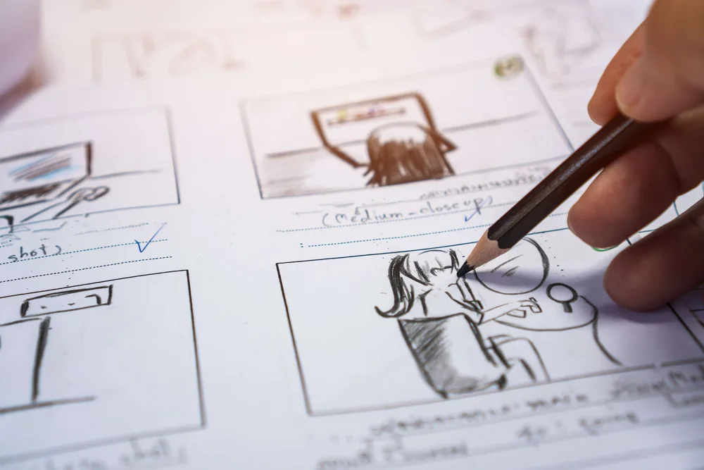 Storyboarding 101: Definition, Benefits, and 4 Steps to Get You Started ...