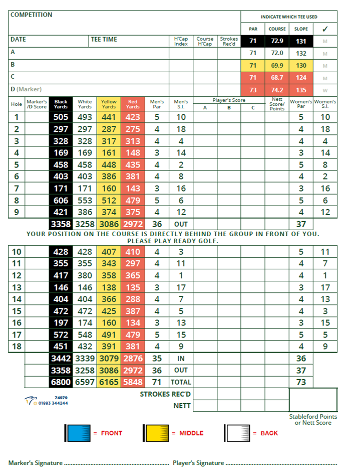 Scorecard & Handicap Tables — >Effingham Golf Club
