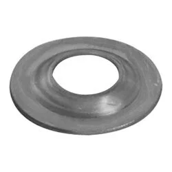 Parts — Gheen Irrigation Works, Inc.