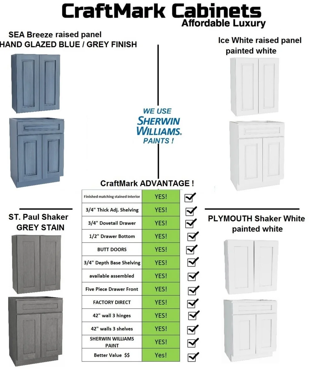 CraftMark Cabinets