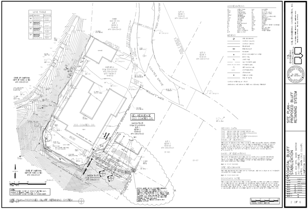 Soil Engineering Construction