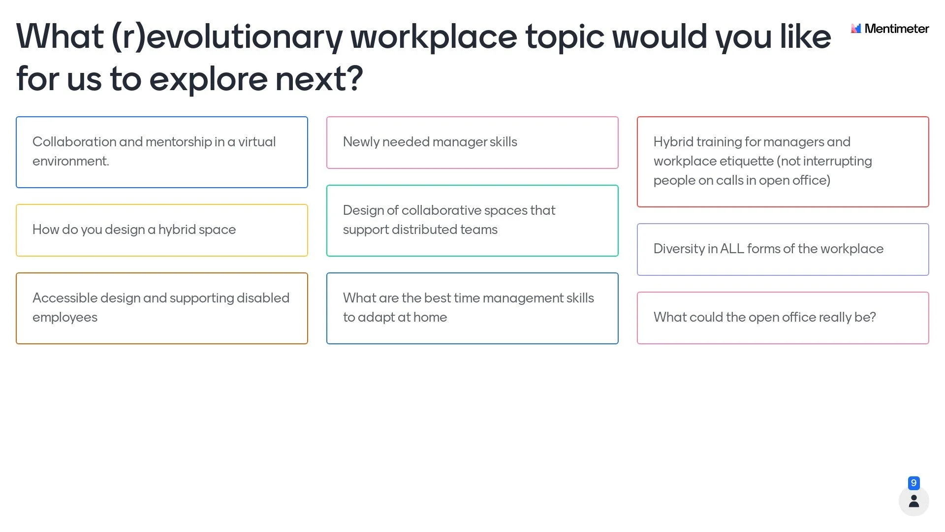 (R)evolution at Work: Thriving in a Hybrid World — Workflow