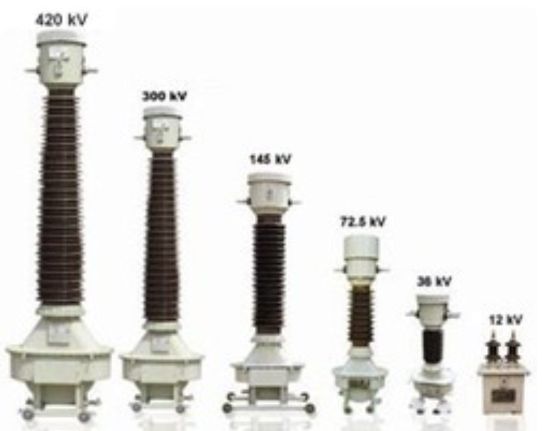 Electrician's Journal-Understanding Current Transformers