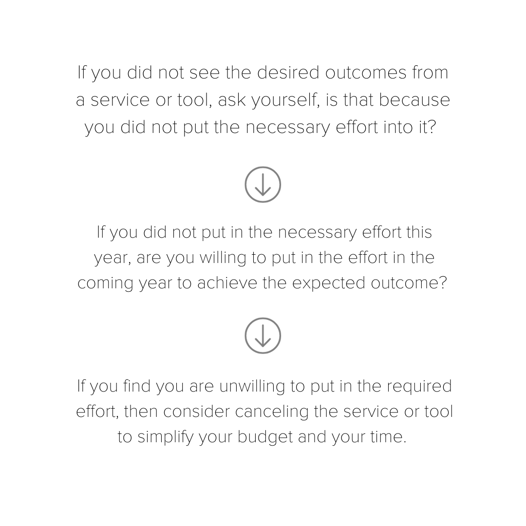 Simplify your budget; simplify your time — Elevation Business Consulting