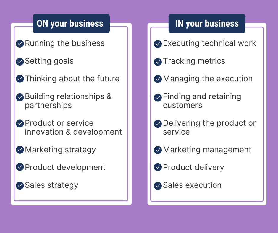 Are you spending time ON your business? — Elevation Business Consulting