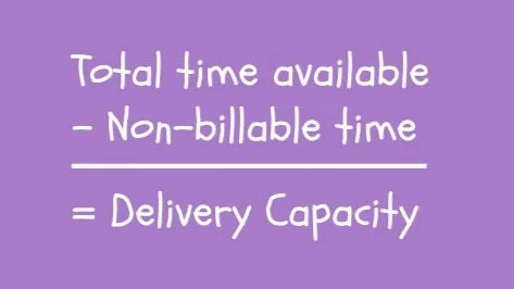 4 Steps to assess your team’s capacity — Elevation Business Consulting