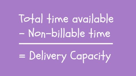 4 Steps to assess your team’s capacity — Elevation Business Consulting