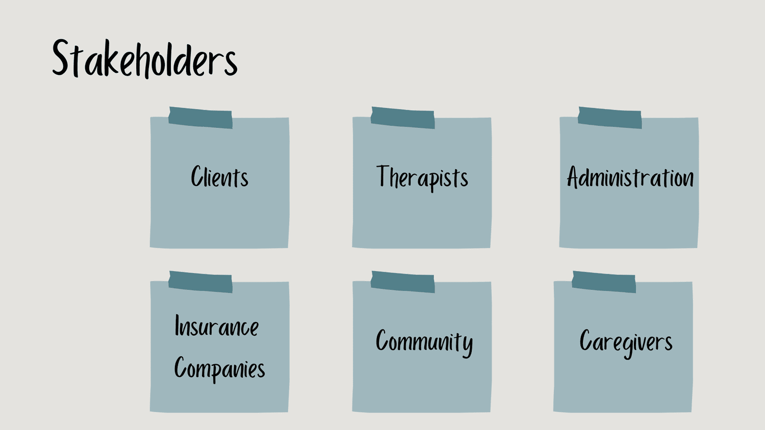 Who are stakeholders and why are they important? — OT Graphically