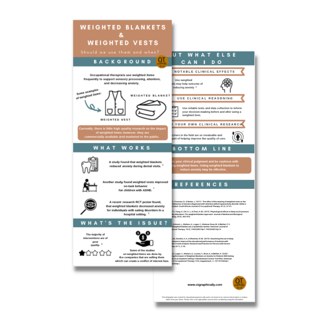 Quick Reference Guide: Handwriting Milestones — OT Graphically