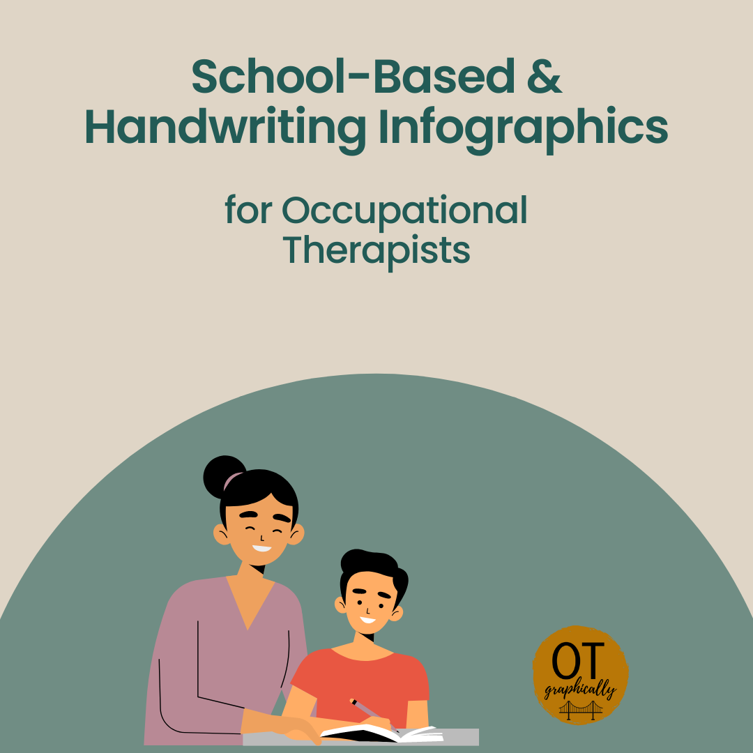 Infographics — OT Graphically