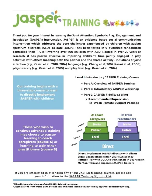 Learn JASPER — JASPER