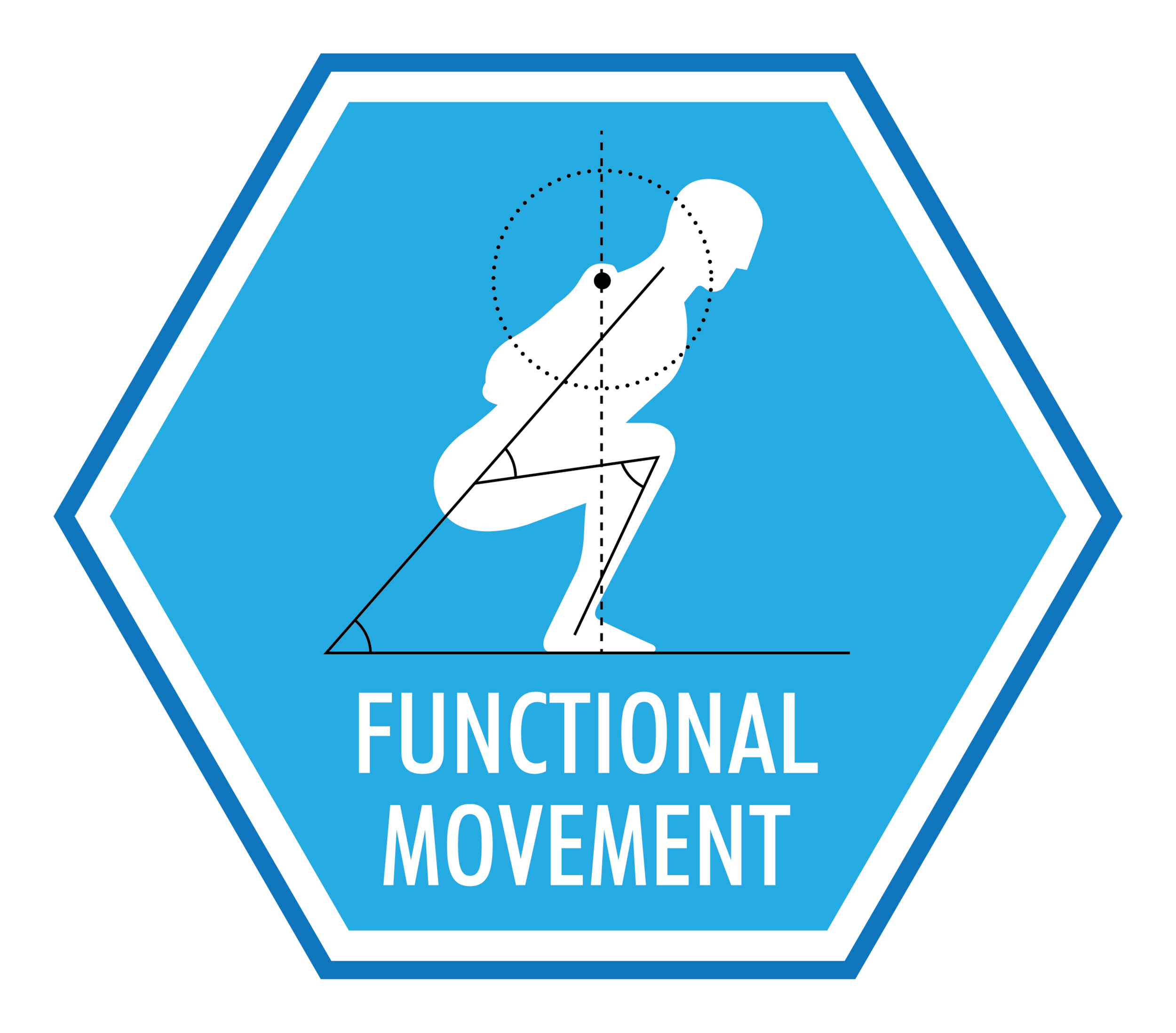 The Muscle Mechanics