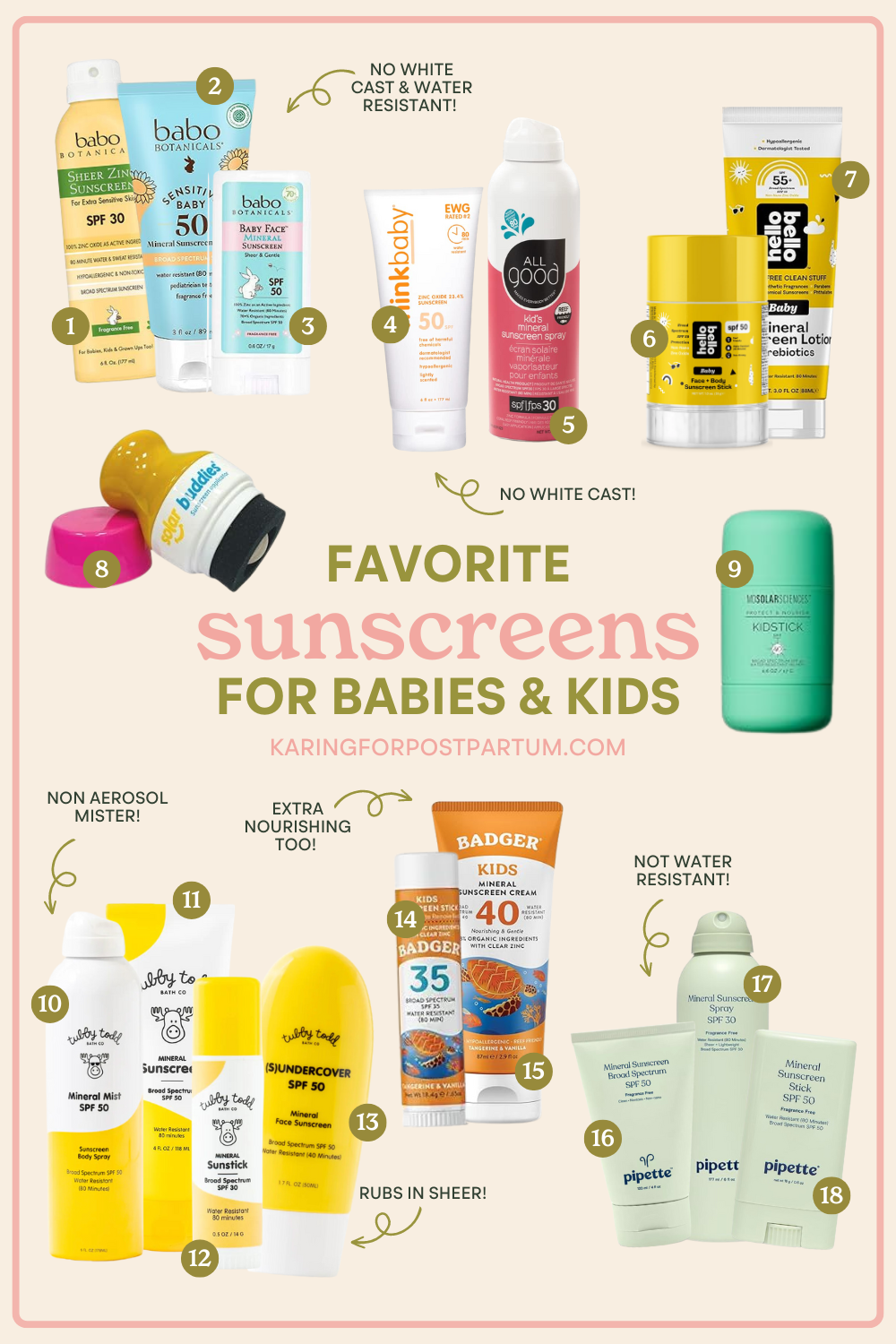 Favorite Sunscreens For Babies & Kids | Karing for Postpartum