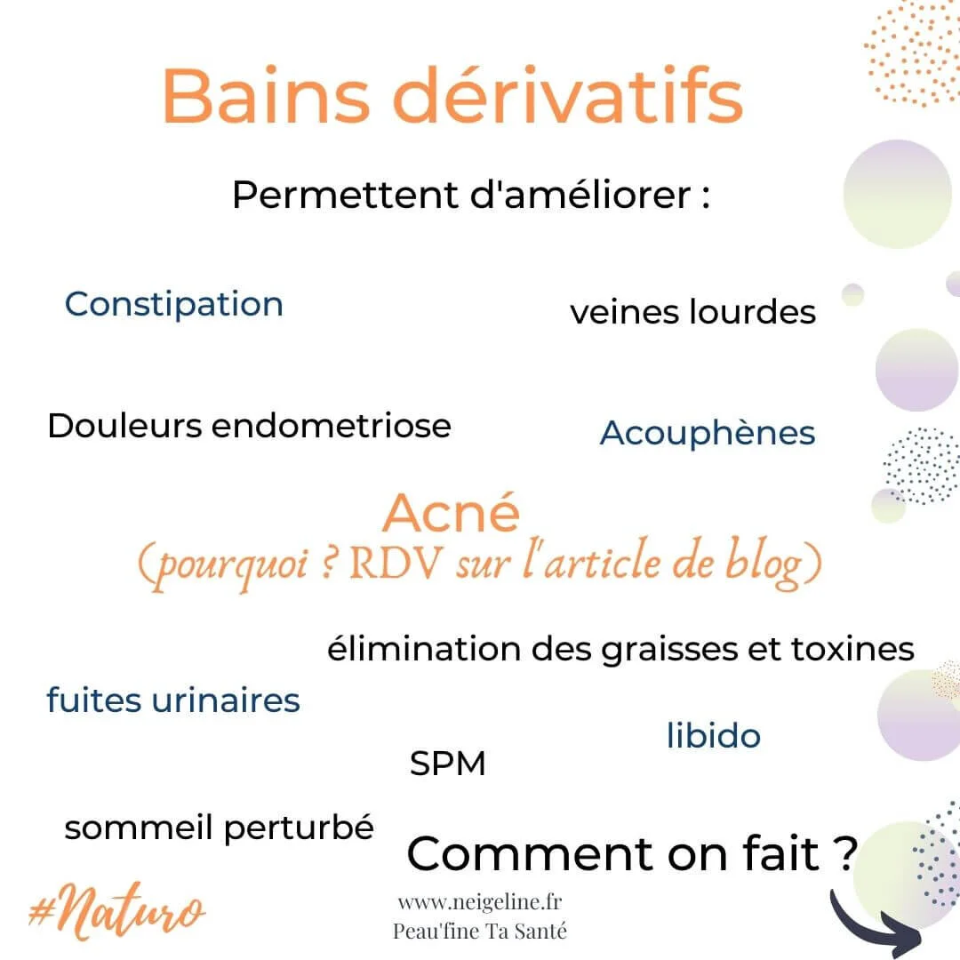Les bains dérivatifs : un outil détox (contre l’acné aussi ...