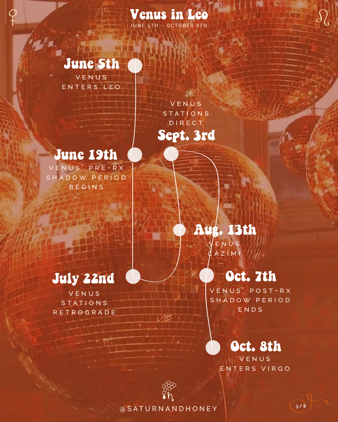 Venus Retrograde in Leo 2023 — saturn and honey