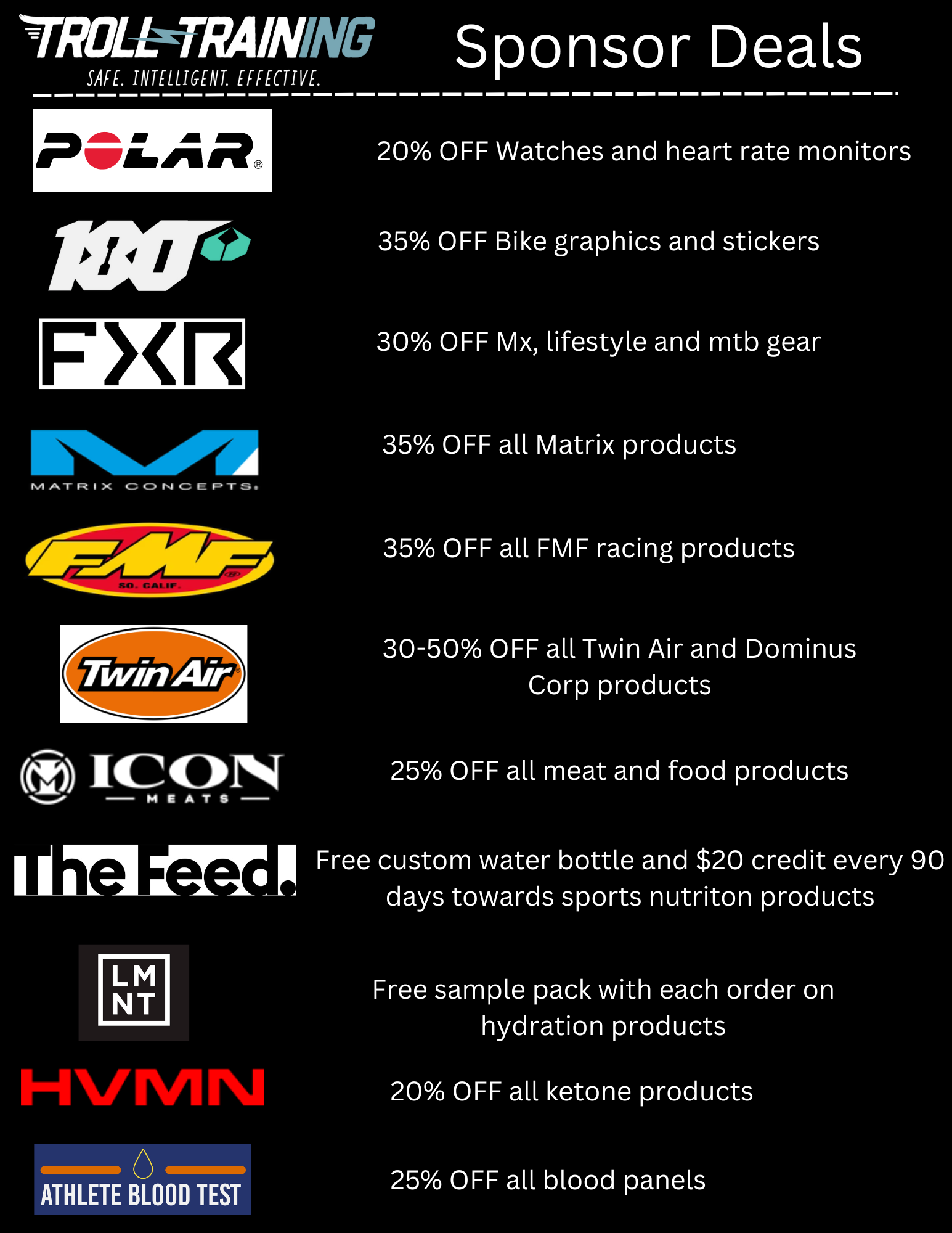 The PREMIER online motocross training program, used by hundreds of ...