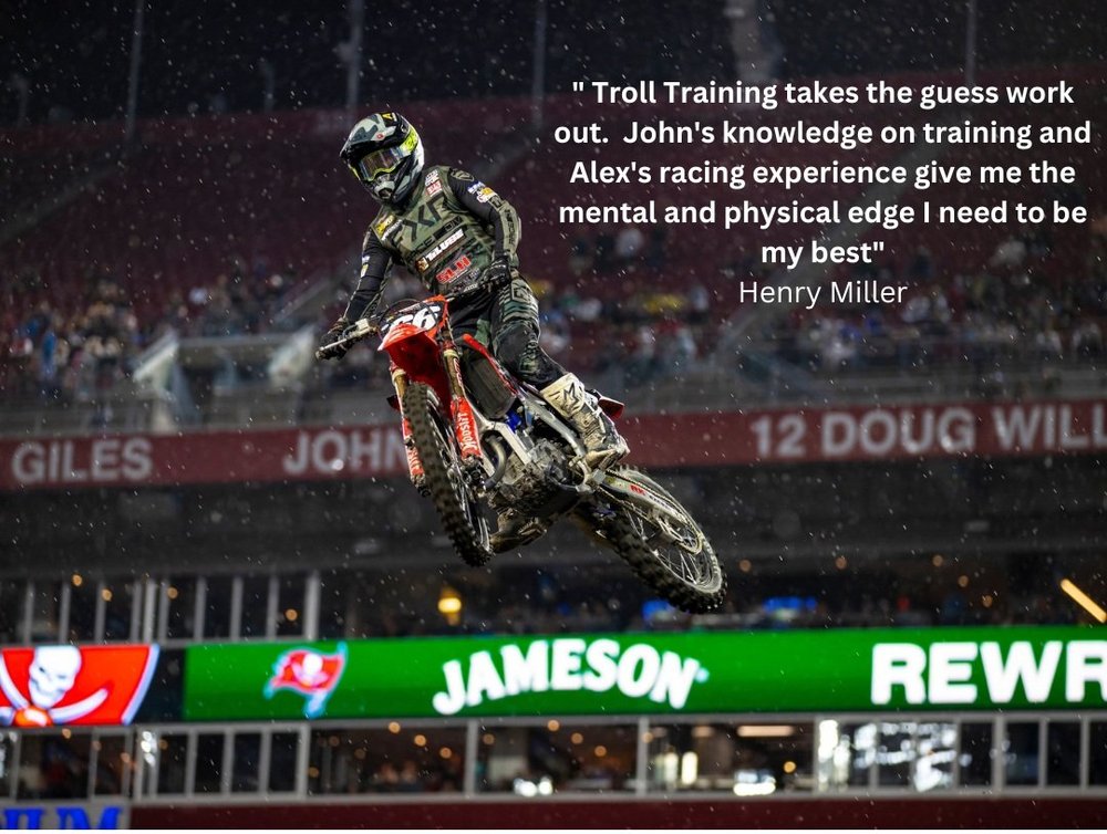 The PREMIER online motocross training program, used by hundreds of ...
