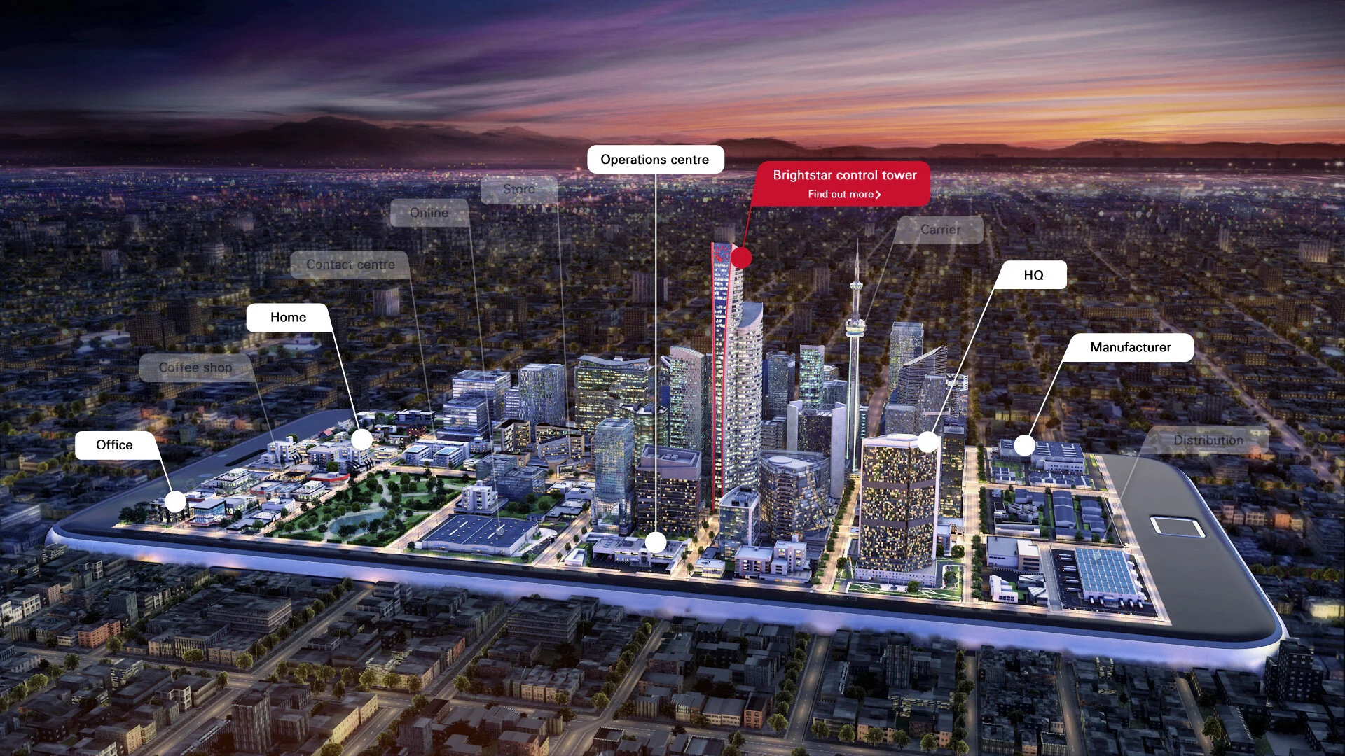 Brightstar Interactive City — Michael Motions