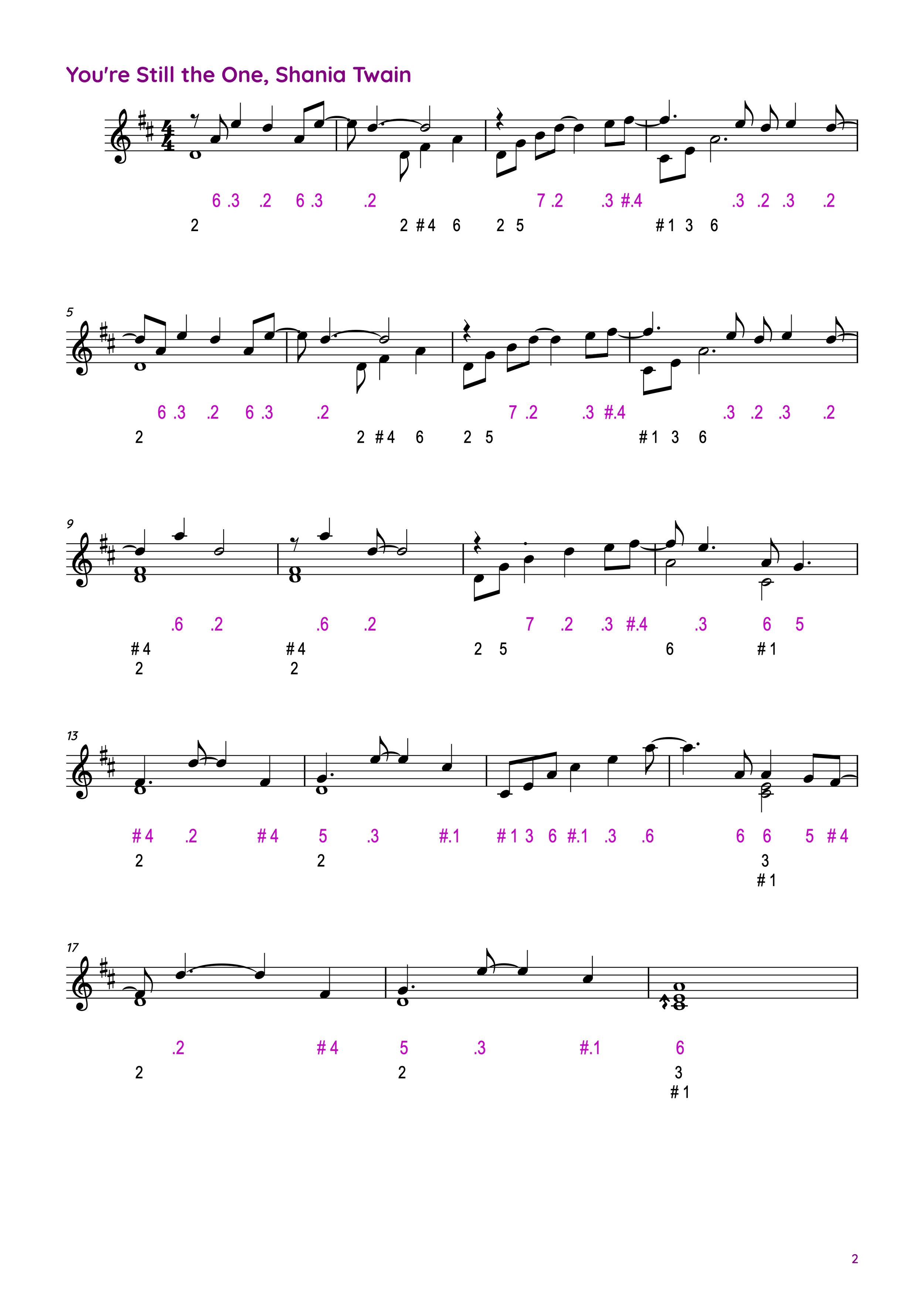 You're Still the One - Clases de Kalimba