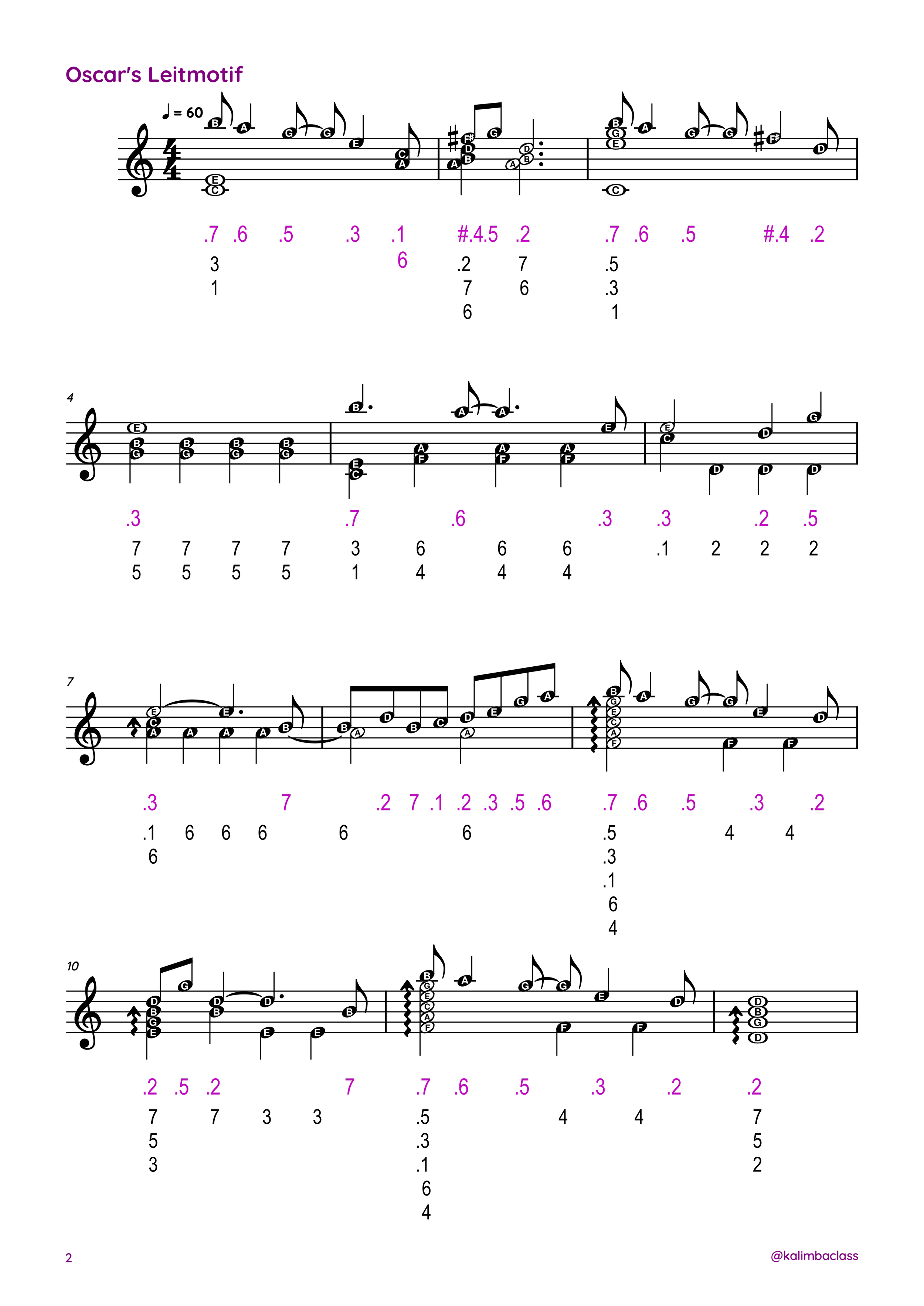 🎶 Kalimba Tabs & Tutorial: Oscar's Leitmotif from the RWBY Kalimba 17 ...