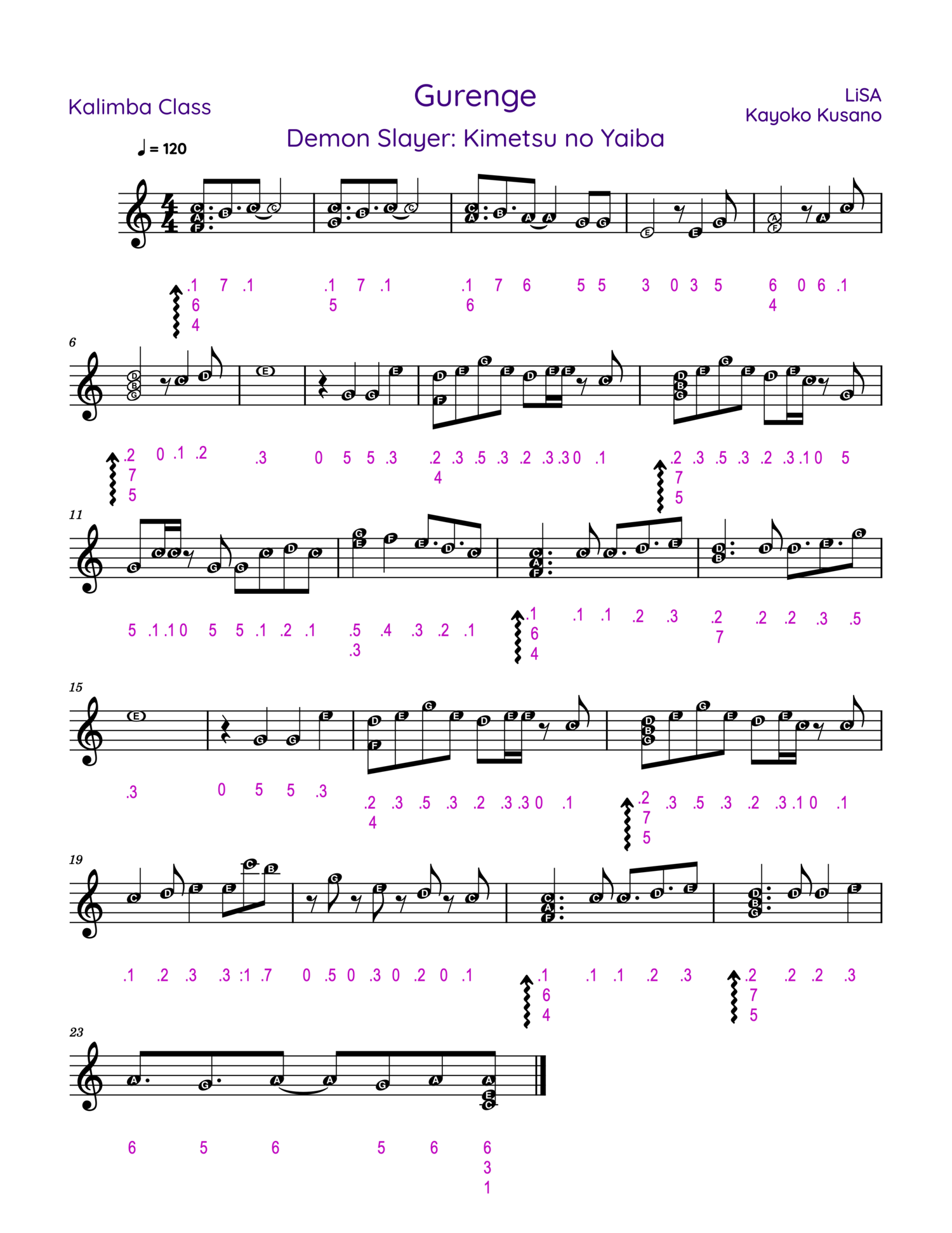 Hello, in this link you can download the sheet music of kalimba in C of ...