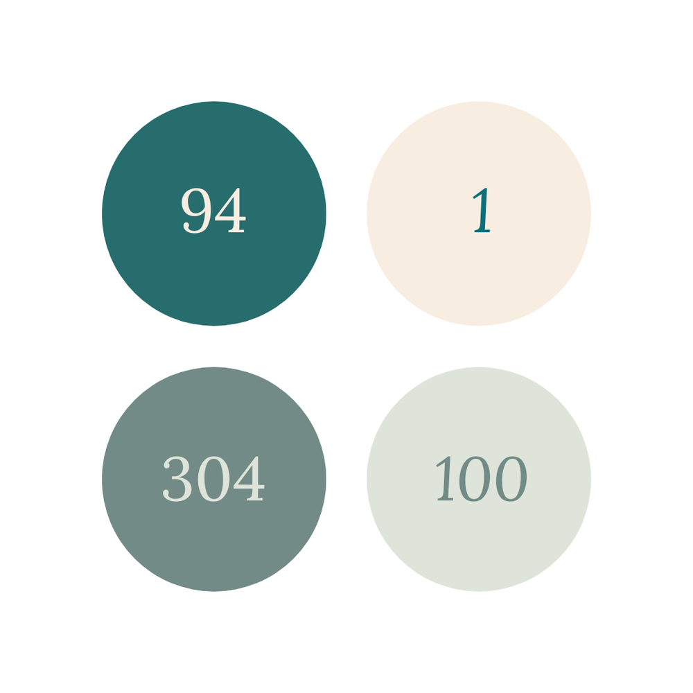 Pulling Together a Colour Scheme with Teal — The Interior Design Nook