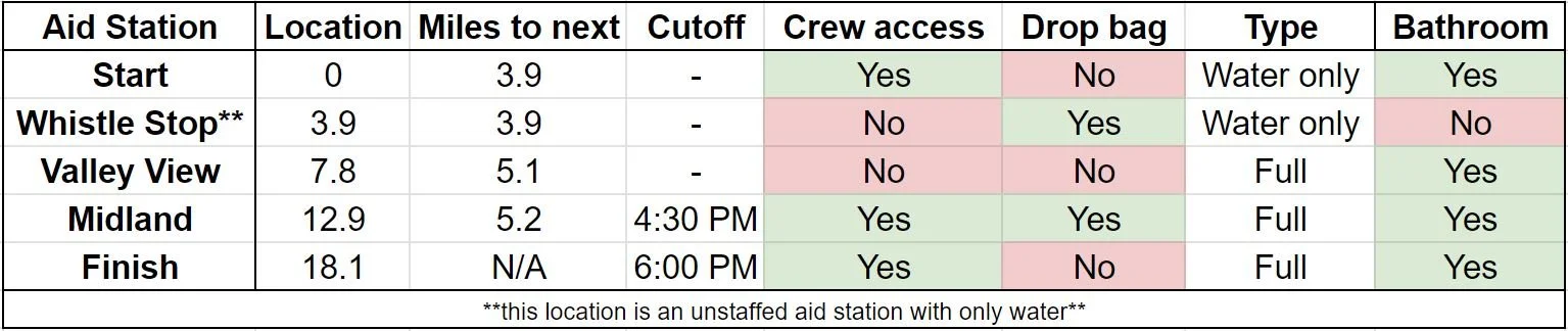 Courses — West Line Winder 30K & 50k