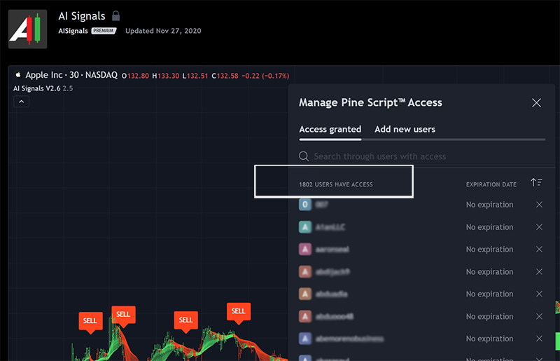 AI Signals - AI trading signals software and buy sell indicator
