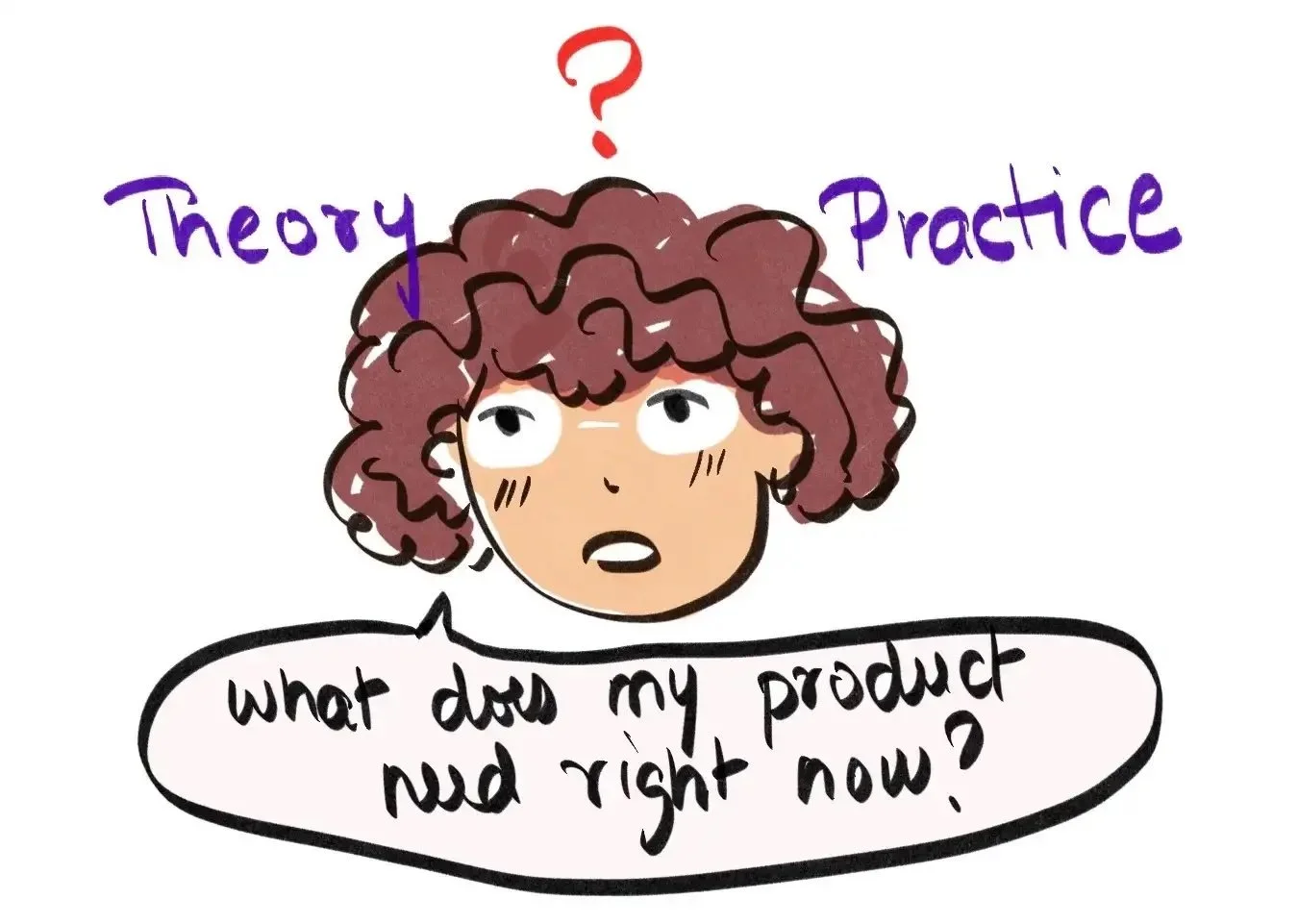 Best Way to Make A User Persona — celestinetales