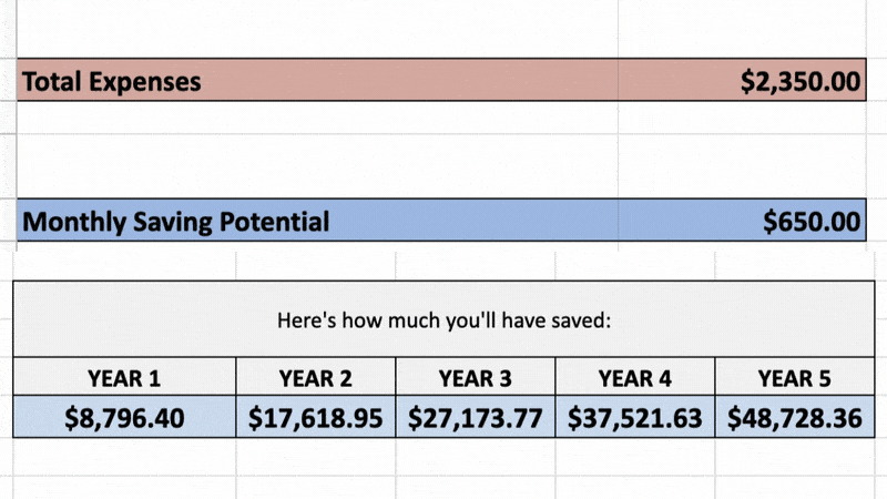 Freebies! — Daniel Inskeep | The Anti-Guru
