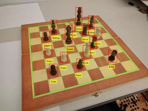 Chess Recognition — William Hoff