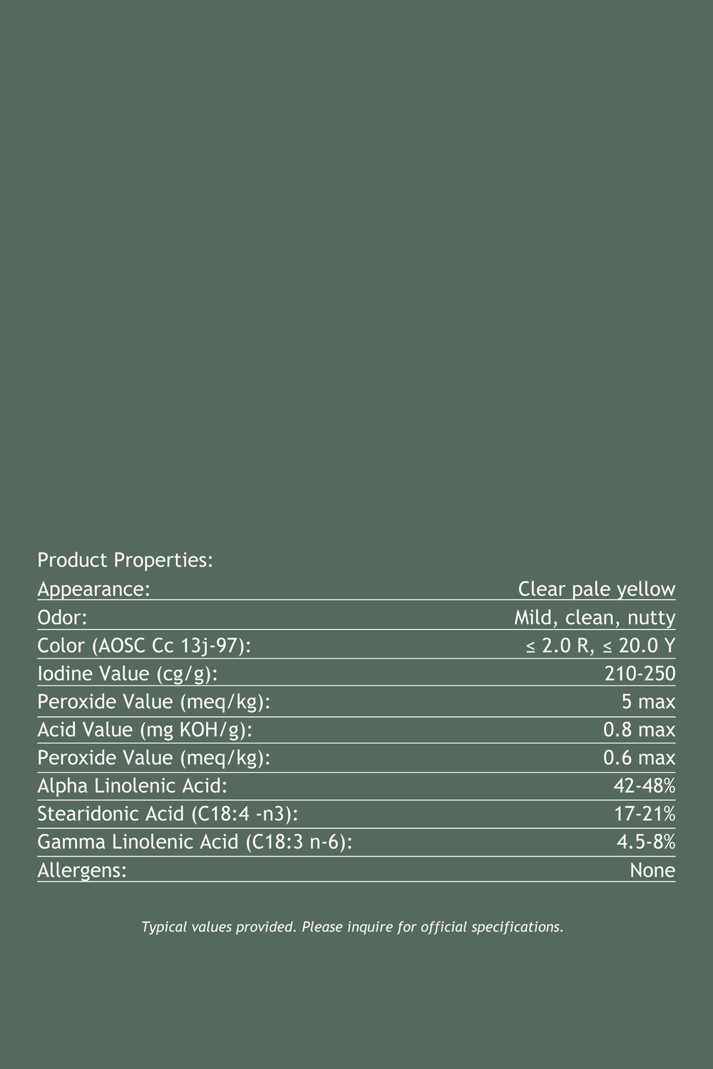 Ahiflower — Natures Crops