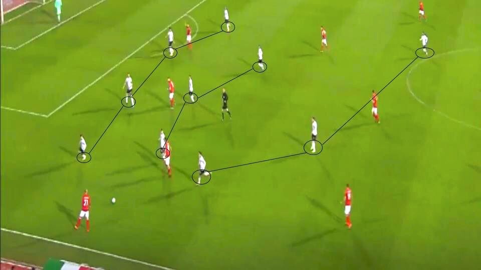 Tactical Analysis: Italy’s Performance vs Bulgaria — Futbol Idealists