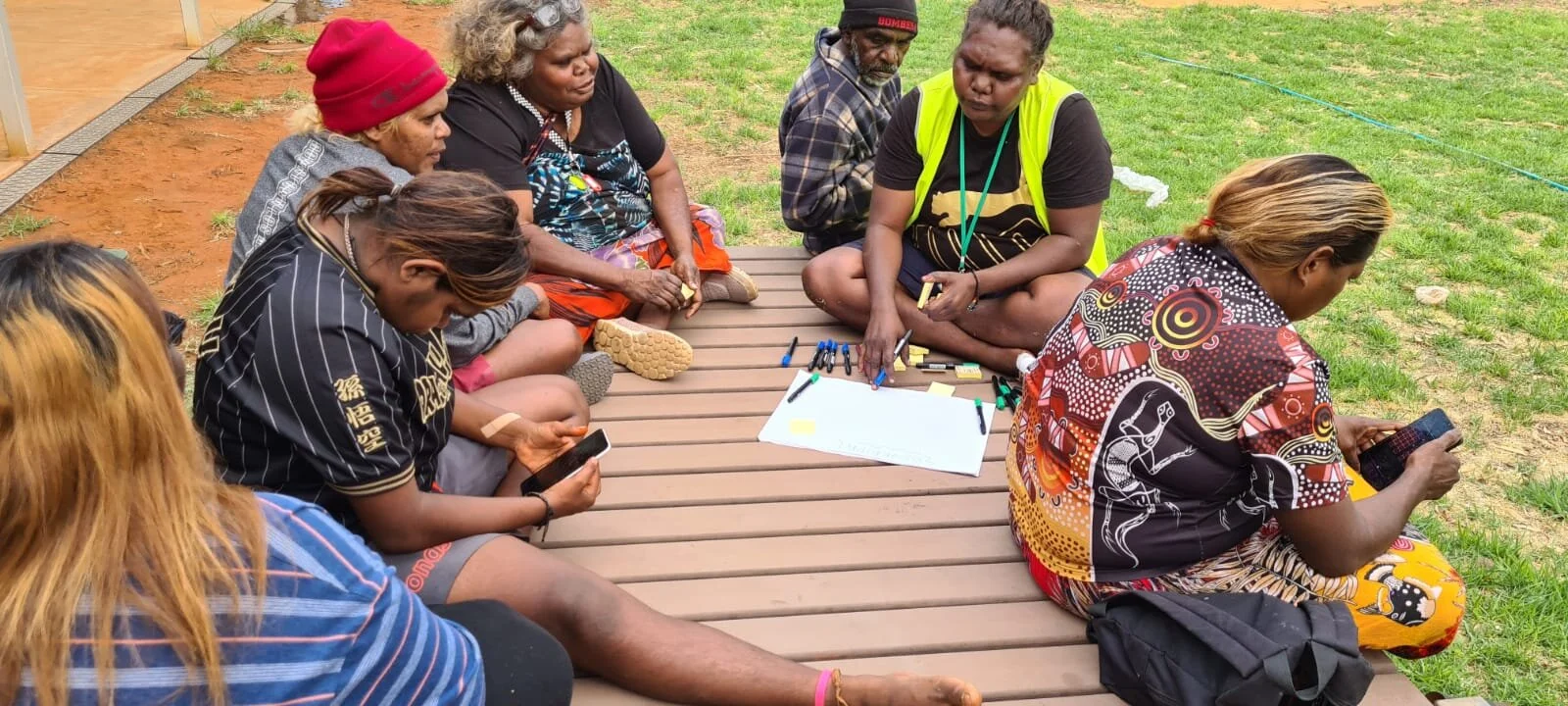 PYEC | Anangu voice in education