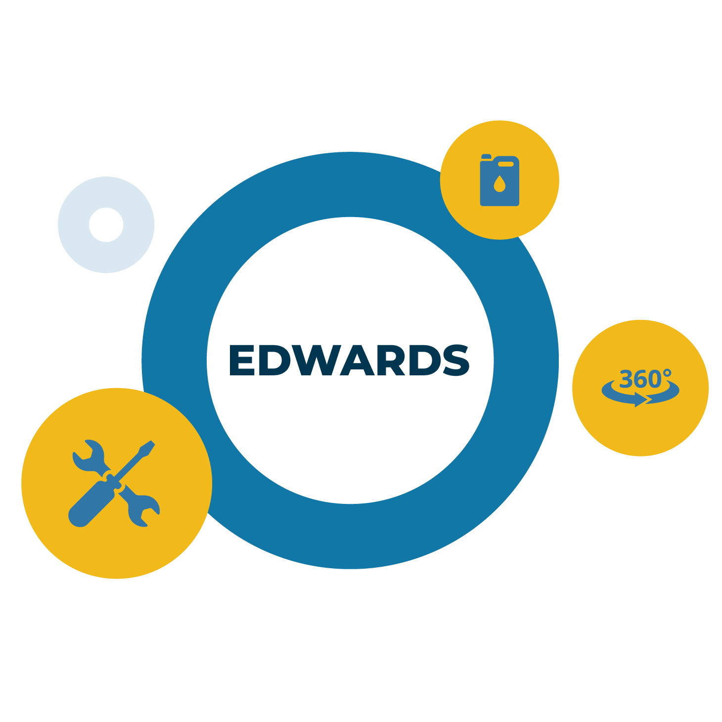 Edwards Vacuum Pump Service | Innovative Vacuum Solutions