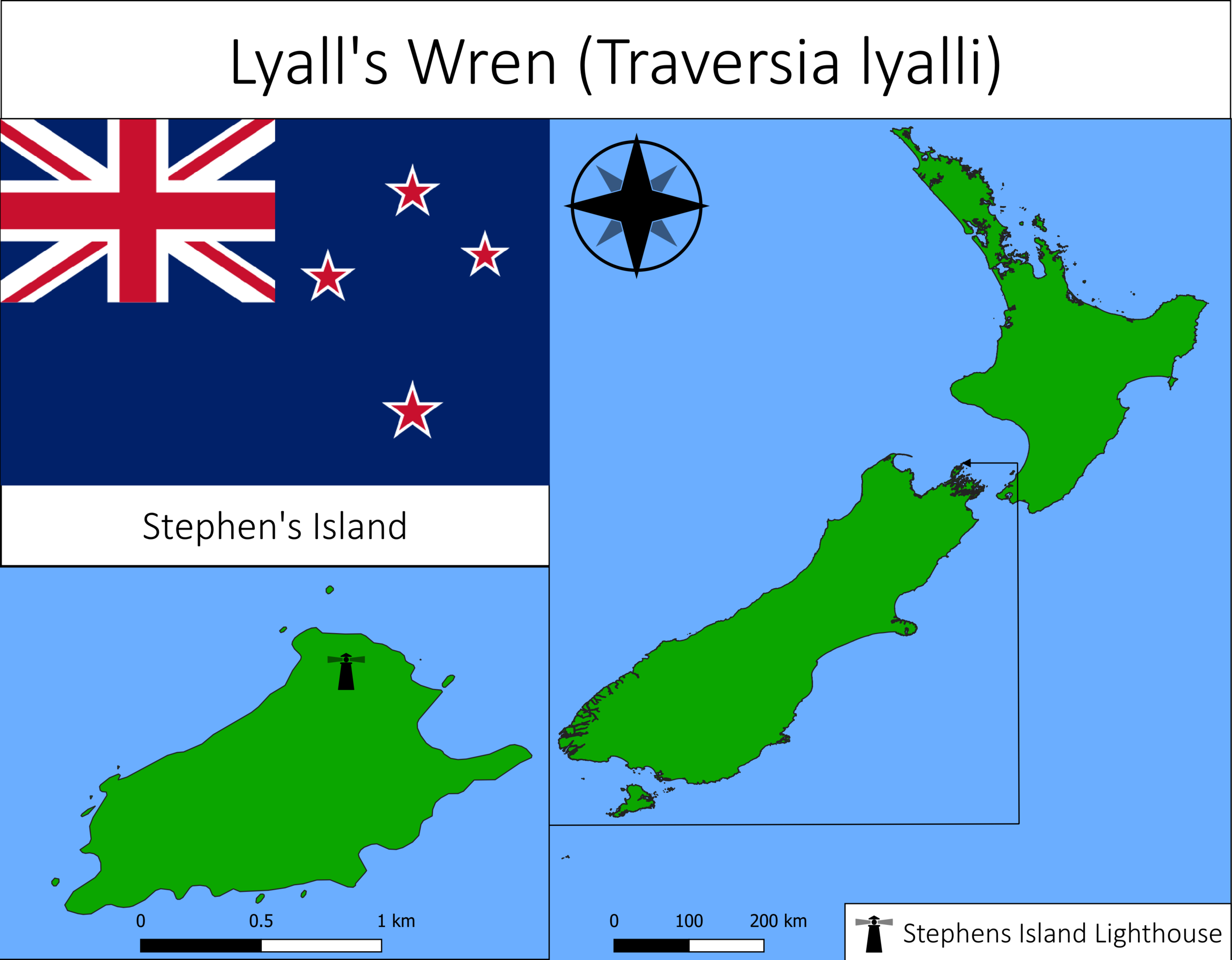 The Flightless Wren and the Lighthouse Cat — The Extinctions