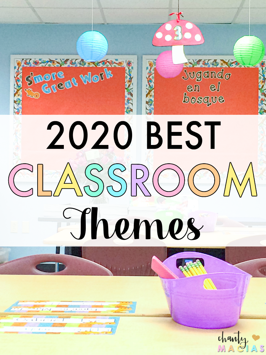 2020 BEST Classroom Themes — Chanty Macias
