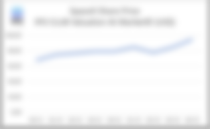 Anduril Stock — IPO CLUB